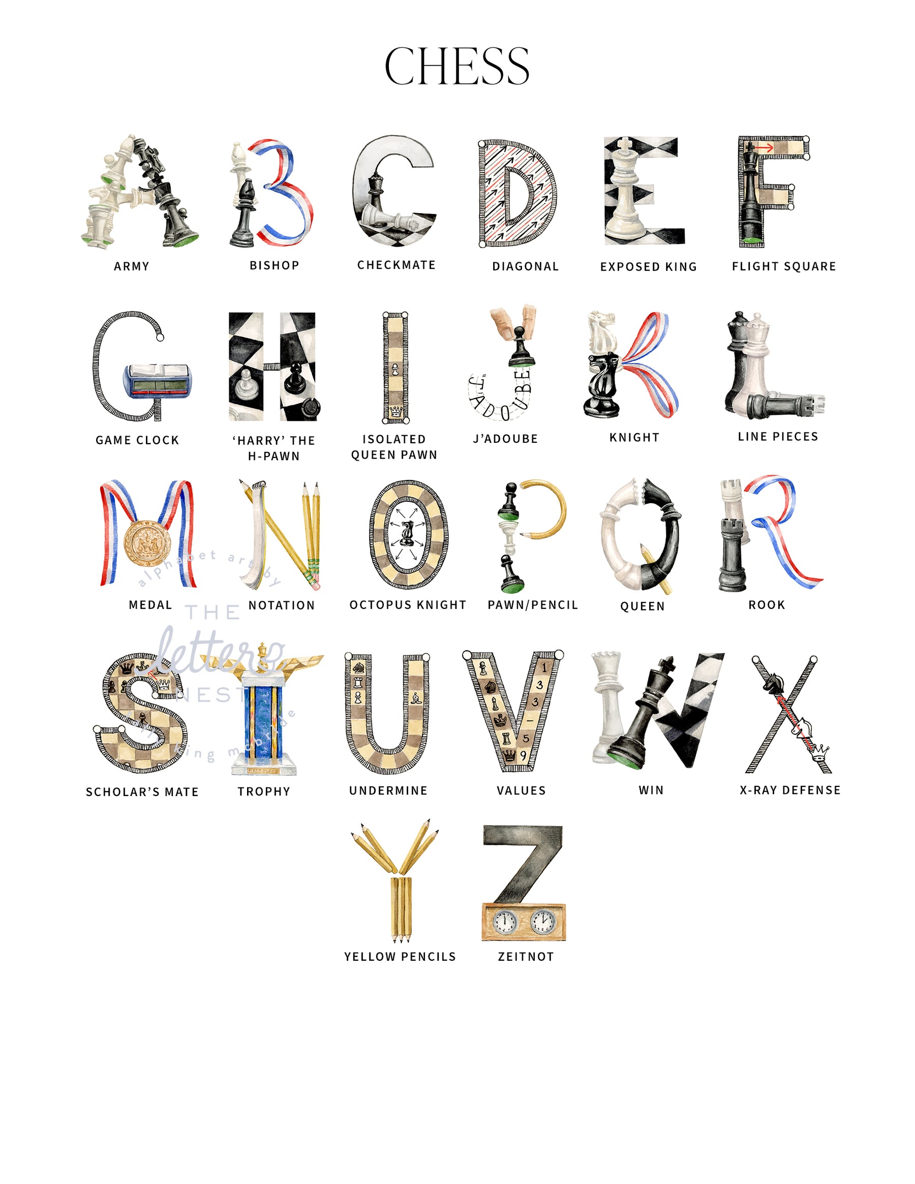 The Alphabet Key - The Letter Nest
