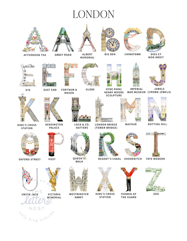 London - Custom Name Print - The Letter Nest