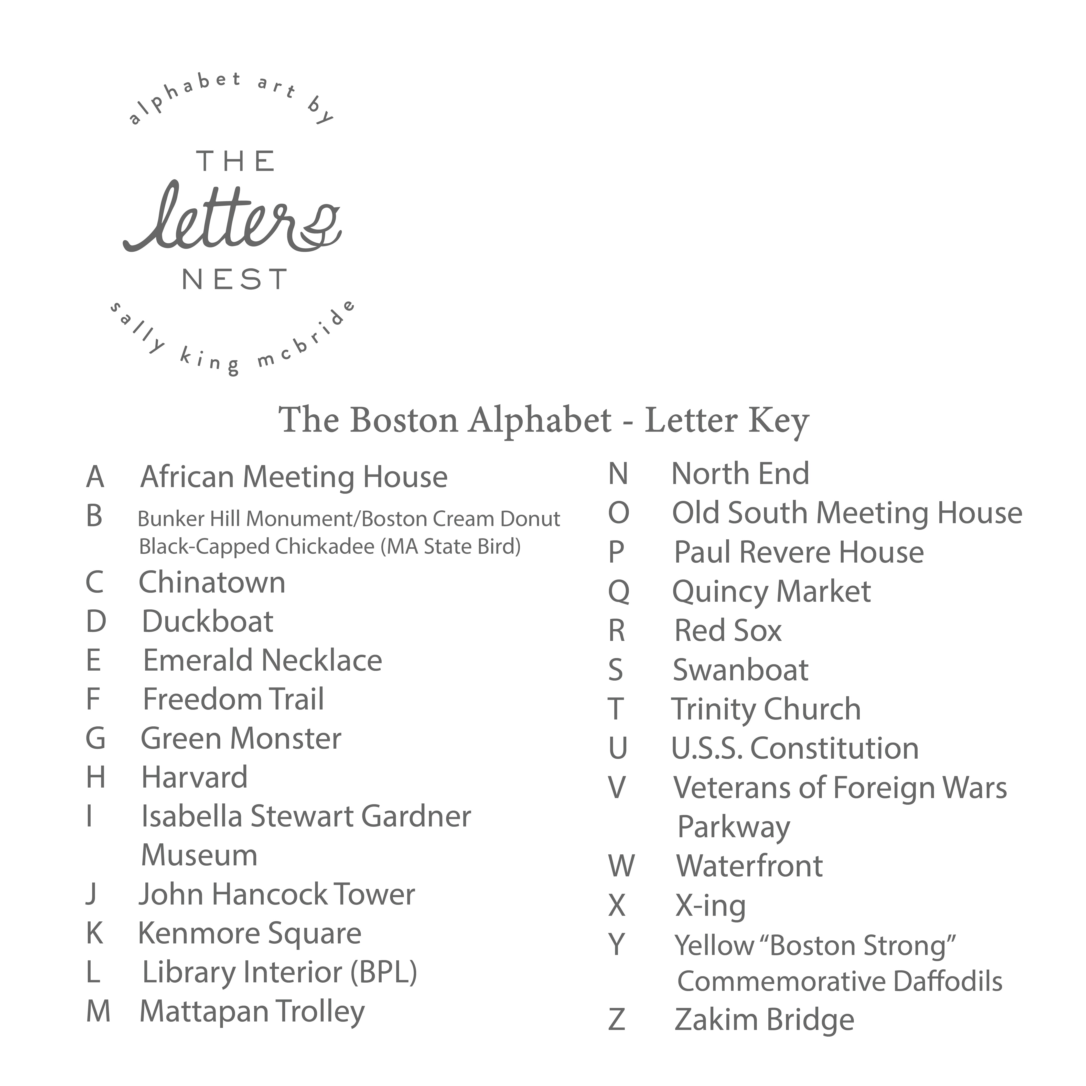 Boston Alphabet Print - The Letter Nest